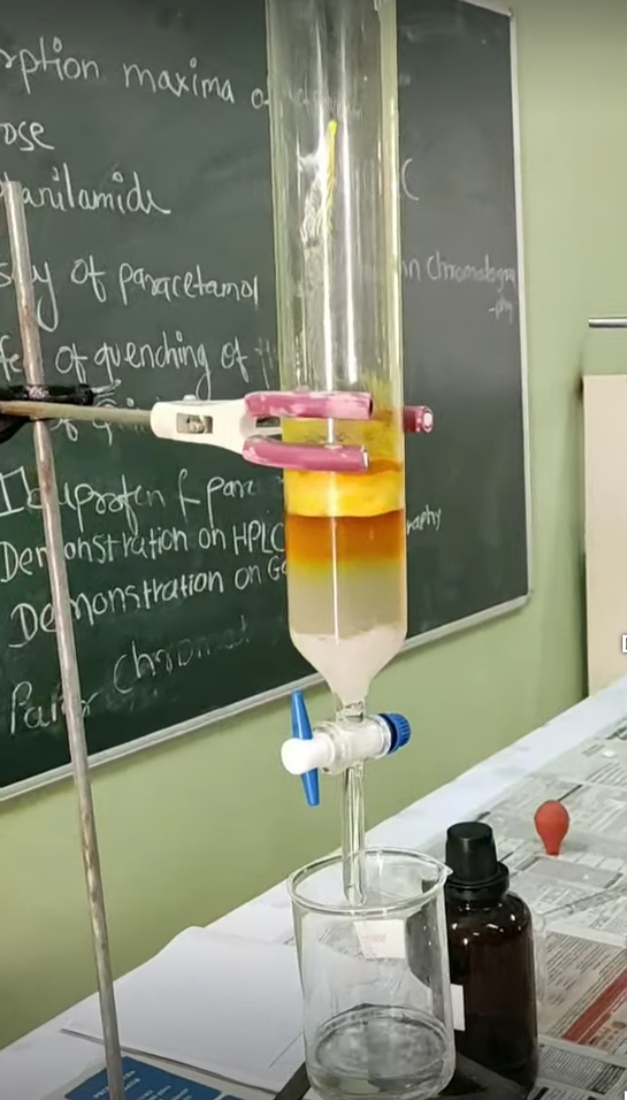 Column Chromatography: Principles, Types, Advantages_2025