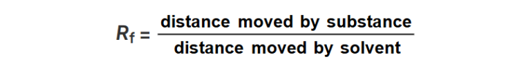 Paper Chromatography: Principles, Retention factor_2025 new