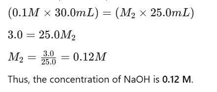 Acid-Base Titration: Theory_Procedure_Calculations_Safety_25