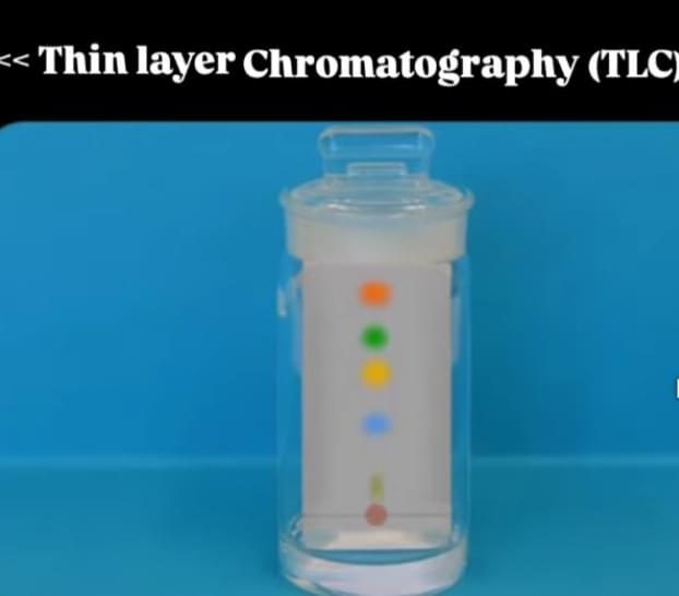 Thin-layer Chromatography (TLC): Procedure, Advantages_2025